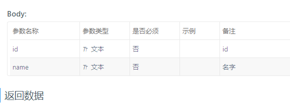 直接使用对象接受post方法的参数时，对象属性的@default · Issue #646 · tangcent/easy-yapi · GitHub