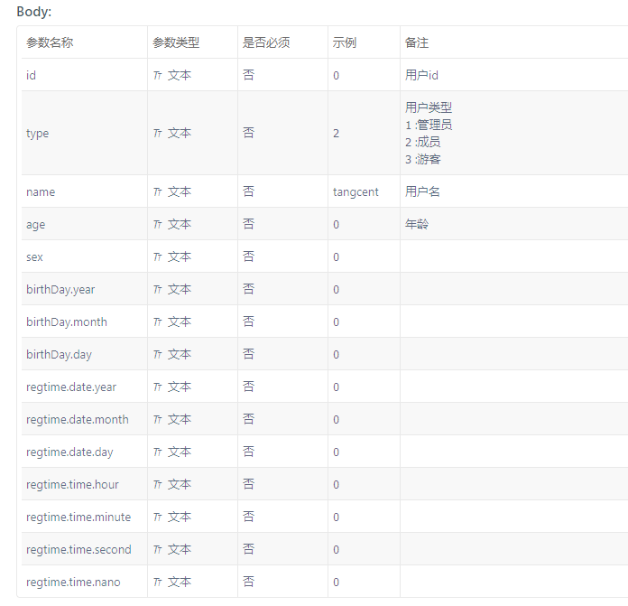 直接使用对象接受post方法的参数时，对象属性的@default · Issue #646 · tangcent/easy-yapi · GitHub