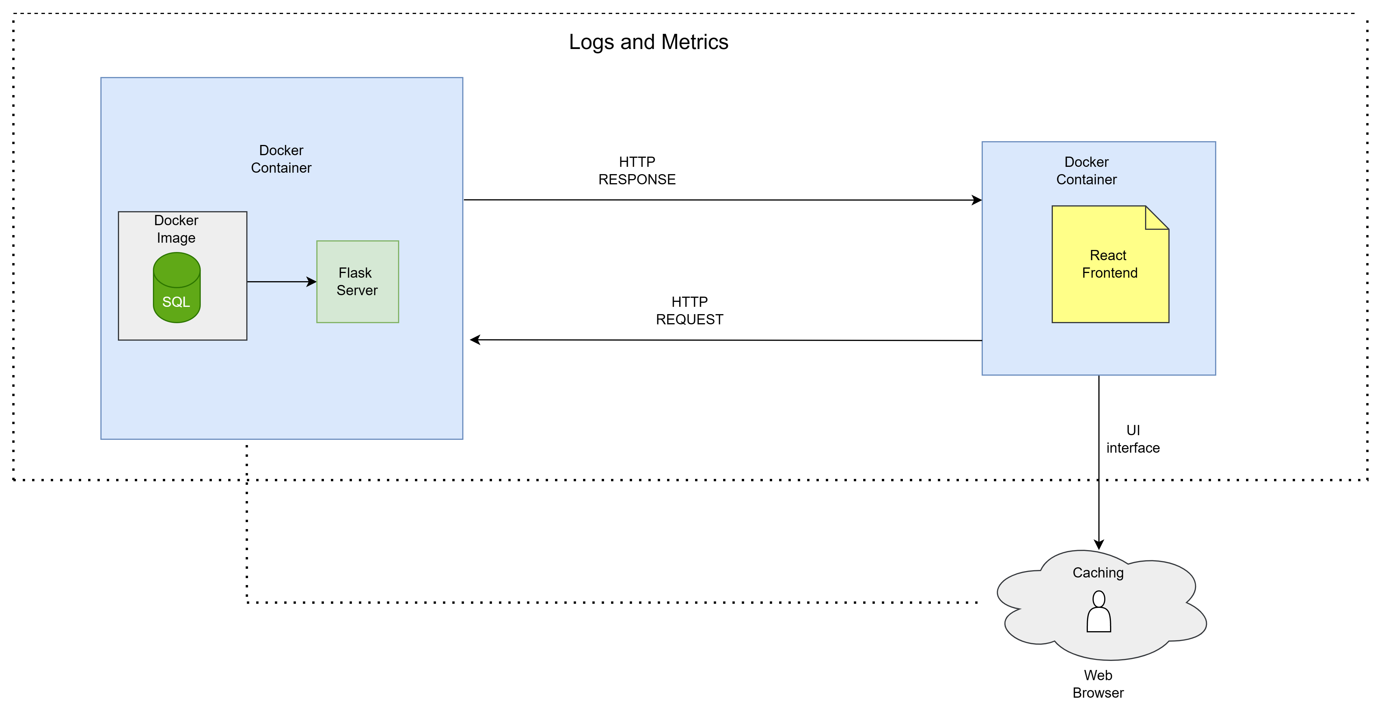 ALU-Opportunity-Board · GitHub