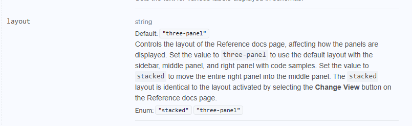 How to change the layout with a custom template · Issue #2329 · Redocly/redoc · GitHub