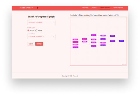 GitHub - brandenphan/Course-Search: Full-stack web-application created ...