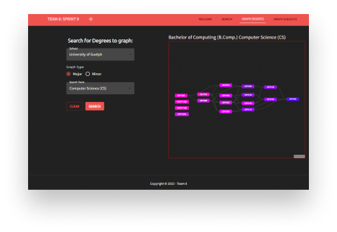 GitHub - leinad-kobko/guelph-search-graph: A Software Engineering project for CIS*3760 at the ...