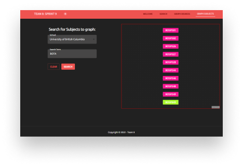 GitHub - leinad-kobko/guelph-search-graph: A Software Engineering project for CIS*3760 at the ...