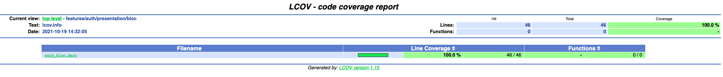 Coverage bug on flutter beta · Issue #541 · rrousselGit/freezed · GitHub