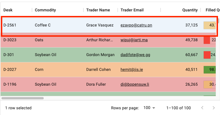 [DataGridPro] - selectionModel Supercedes Custom Background Color · Issue #4984 · mui/mui-x · GitHub