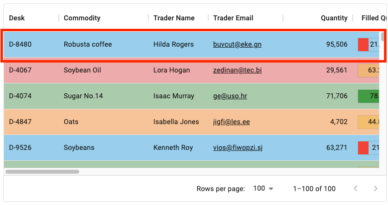 [DataGridPro] - selectionModel Supercedes Custom Background Color · Issue #4984 · mui/mui-x · GitHub