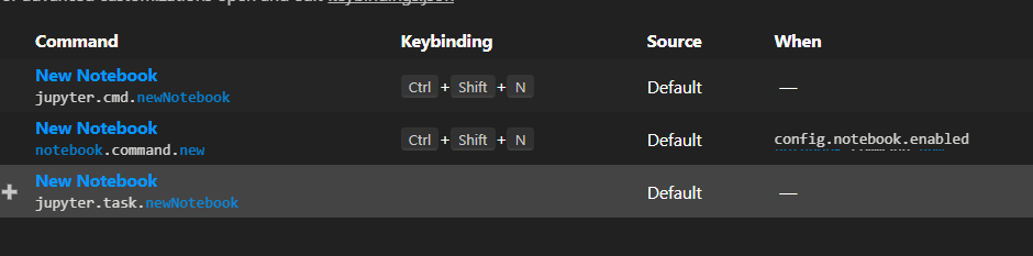 New Notebook keybinding only works if Preview extension is not installed · Issue #3853 ...