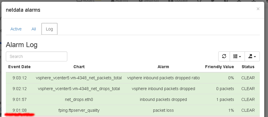 not receiving alert notifications for CLEARED alarms · Issue #8653 · netdata/netdata · GitHub