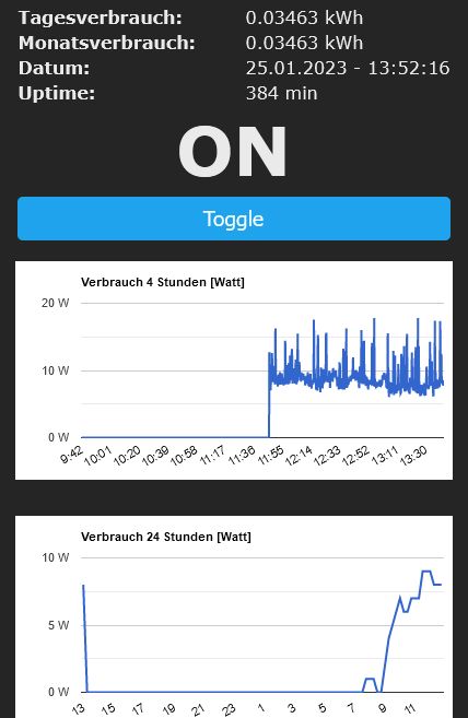 Feature Request: Google Chart z.B. für 24h Power wie es in Tasmota Scripten möglich ist · Issue ...