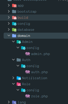 [Feature Request]: Custom config path · Issue #655 · laravel-idea/plugin · GitHub