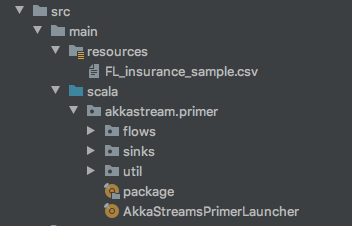 GitHub - AnupRawka/AkkaStreamsTechPrimer: Simple getting started guide on Akka Streams