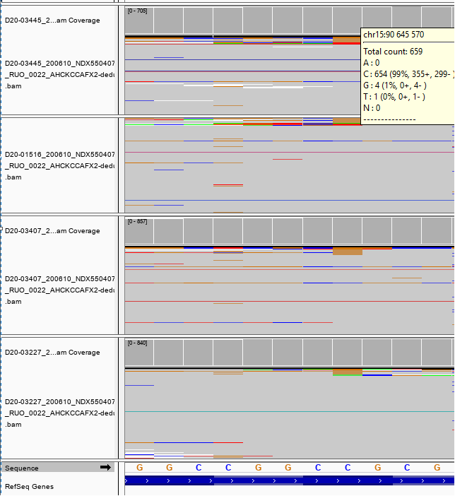 Quality issues · Issue #1357 · Clinical-Genomics/cg · GitHub