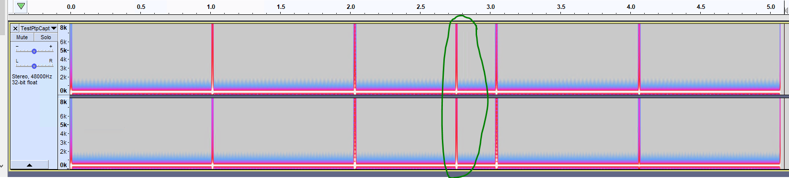 [BUG] glitches with SSP interface during pause, stop and start operations · Issue #4392 ...