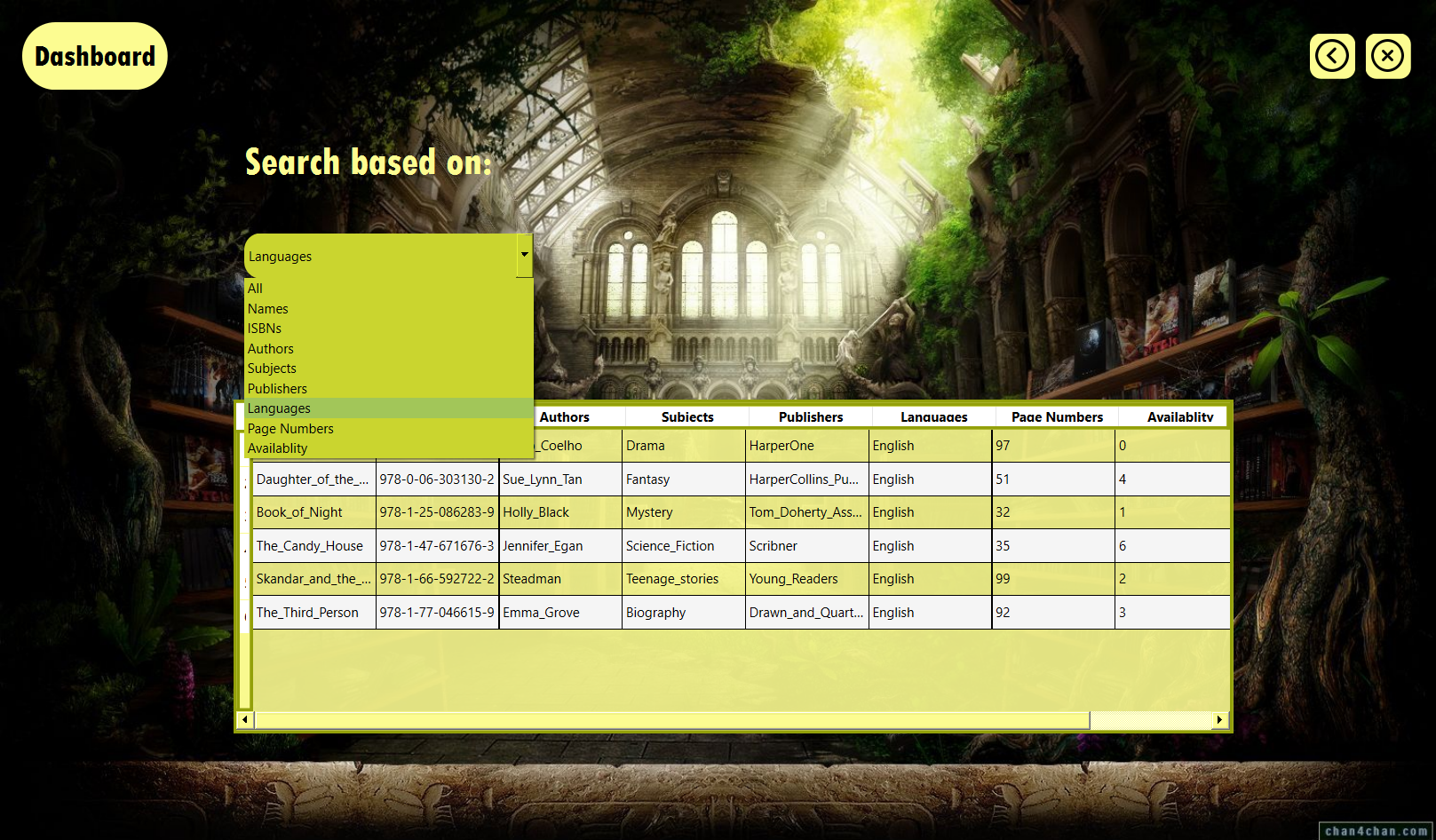 GitHub - audrina-ebrahimi/Library: The Devil's Library