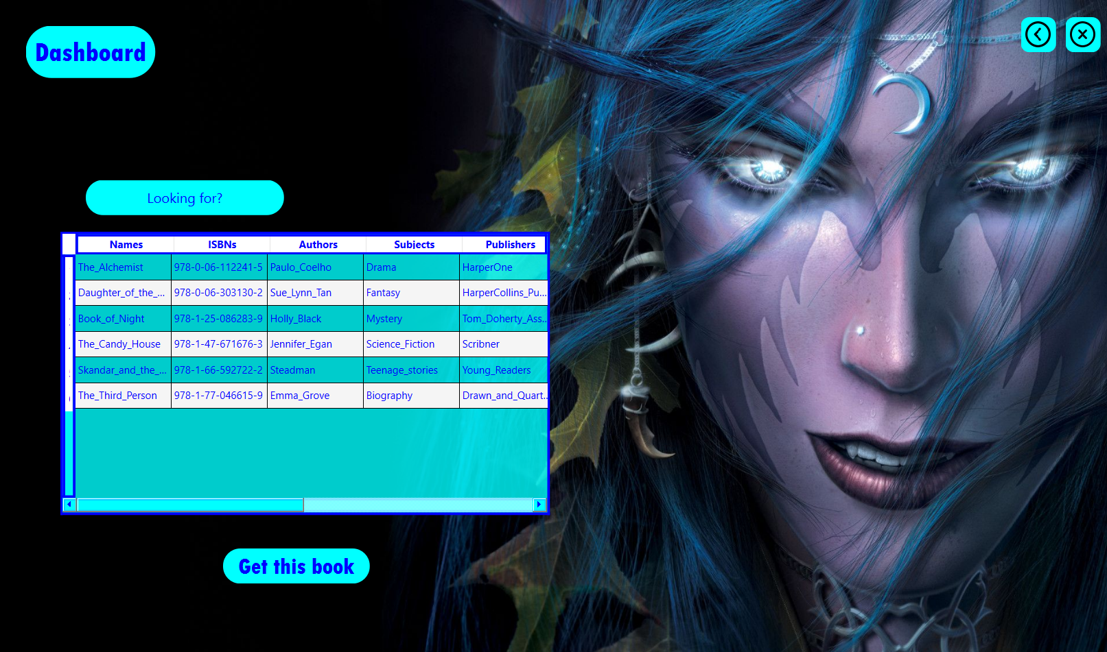 GitHub - audrina-ebrahimi/Library: The Devil's Library