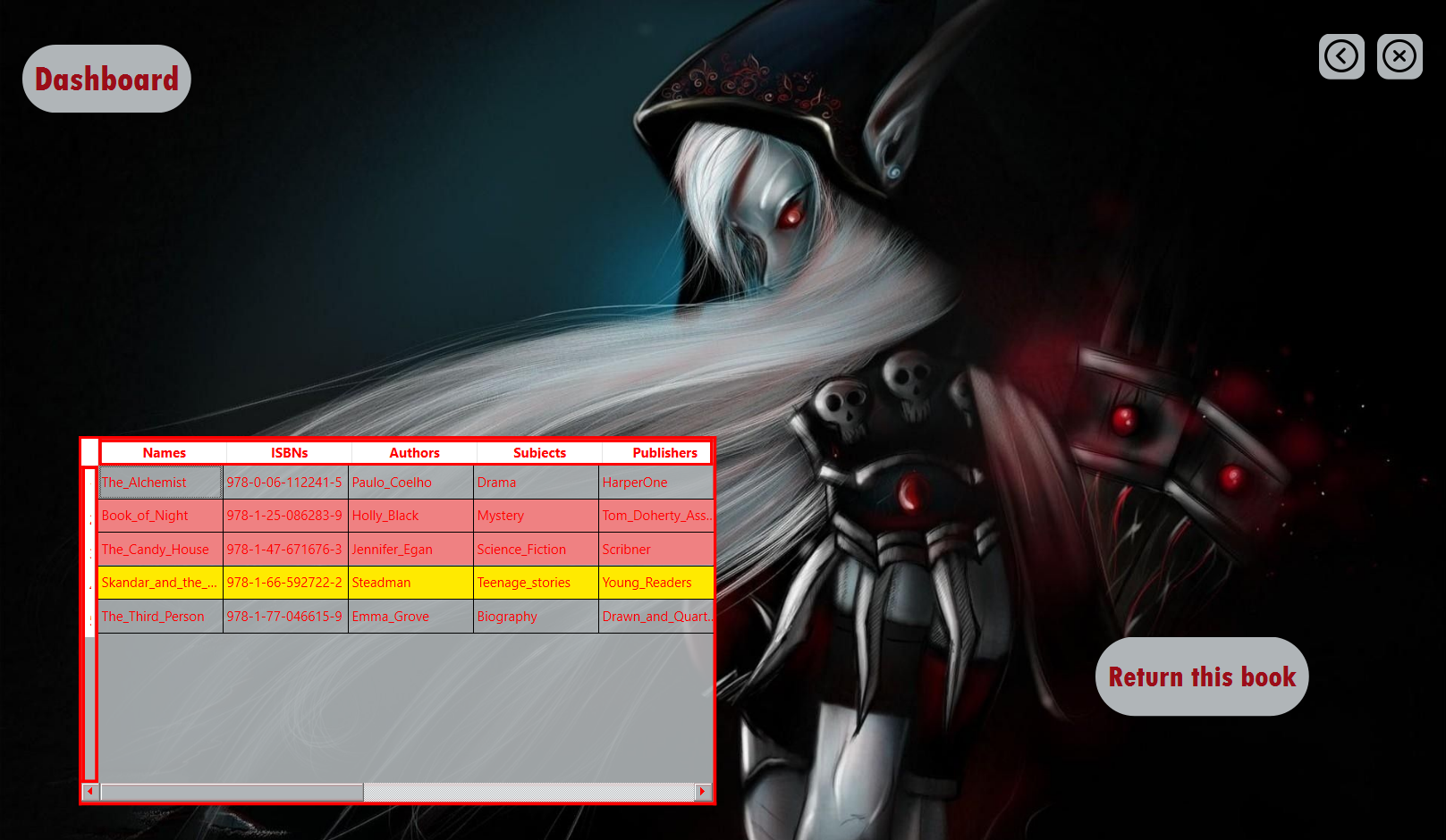 GitHub - audrina-ebrahimi/Library: The Devil's Library