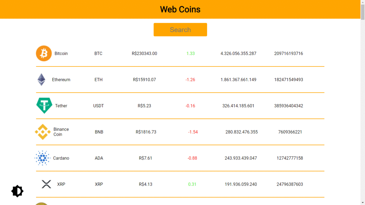 GitHub - Davi-Serrano/WebCoins: Site utiliza uma API para mostrar os valores da maioria das ...