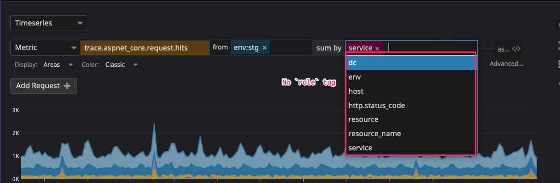 How do I add custom tags to trace metrics? · Issue #820 · DataDog/dd-trace-dotnet · GitHub