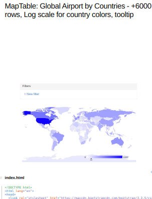 Examples: JS errors, padding, need MapTable 1.6.0 · Issue #86 · Packet ...