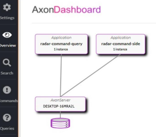 GitHub - hajar-zarguan/ExamenBlanc
