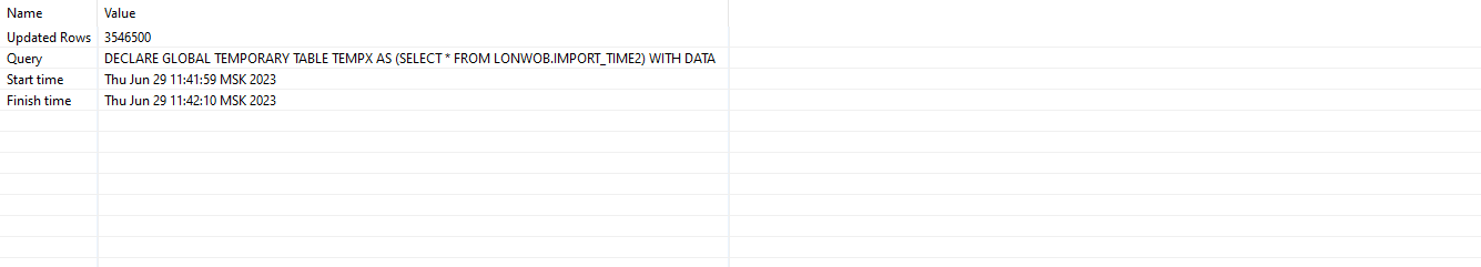 DB2 / Db2 for IBM i : Problem when creating a temporary table · Issue ...