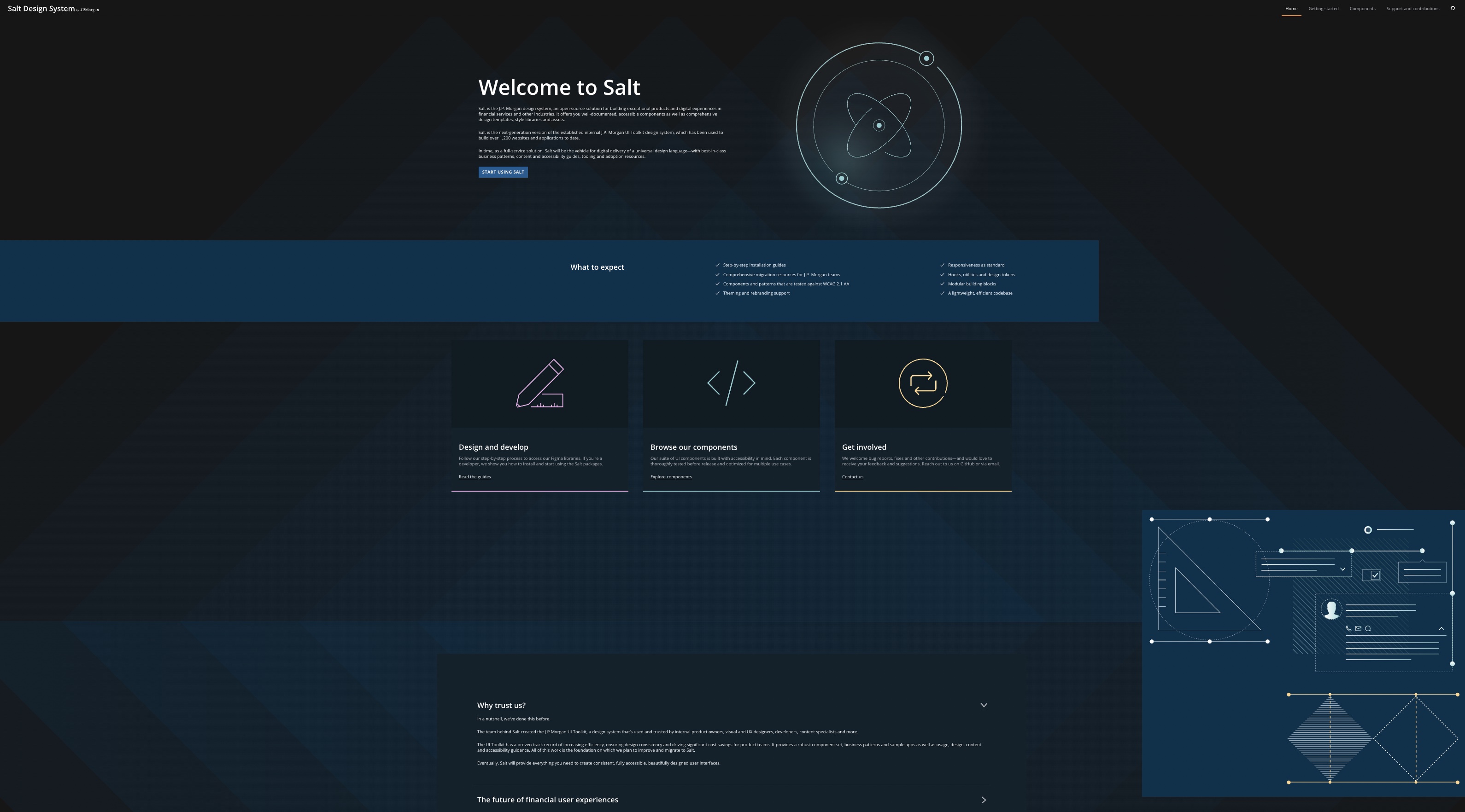 Some alignment and layout issues when zoomed out · Issue #896 · jpmorganchase/salt-ds · GitHub