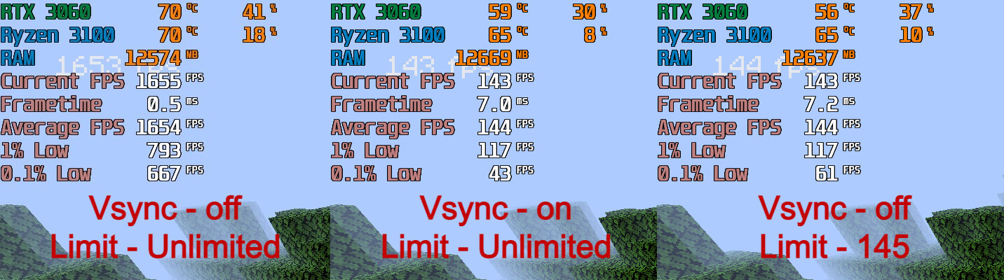 Vsync and frame limit hurt performance · Issue #90 · Someone-Else-Was-Taken/Periodic-Table ...
