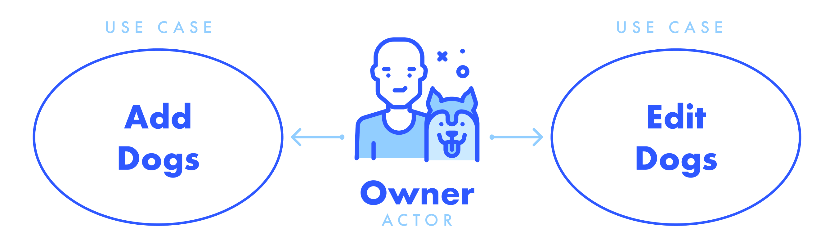 GitHub - Cafaggi/bedu_postworks: postmarks for Bedu