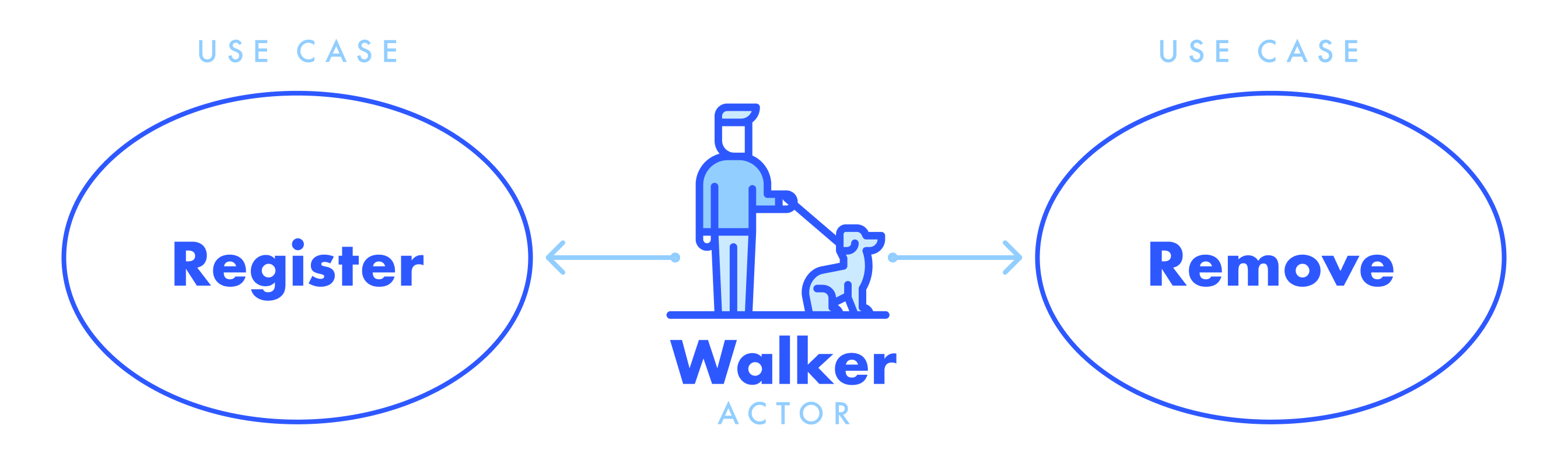 GitHub - Cafaggi/bedu_postworks: postmarks for Bedu