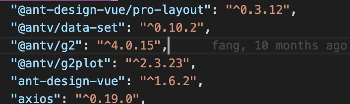 🐛 [BUG] Object(...) is not a function · Issue #2659 · antvis/G2Plot · GitHub