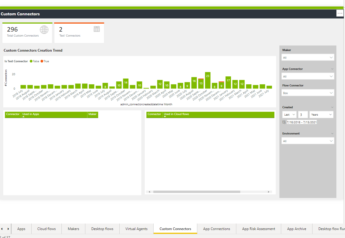 [CoE Starter Kit - BUG] Custom Connectors tab is not working as usual ...