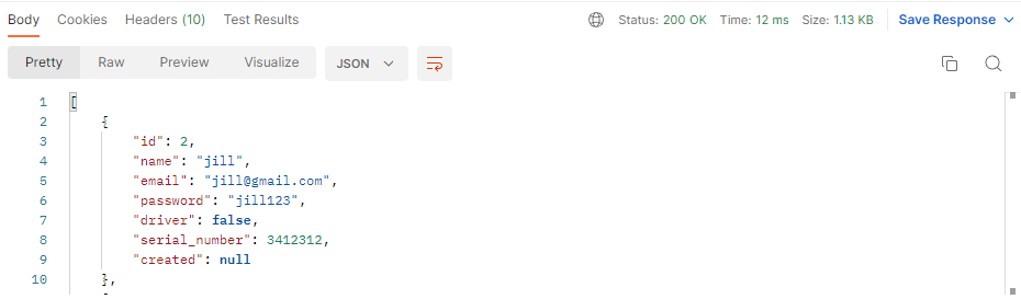 GitHub - dracoolz/DjangoAPI: REST_API project : POST, GET, PUT, PUBLISH and DELETE