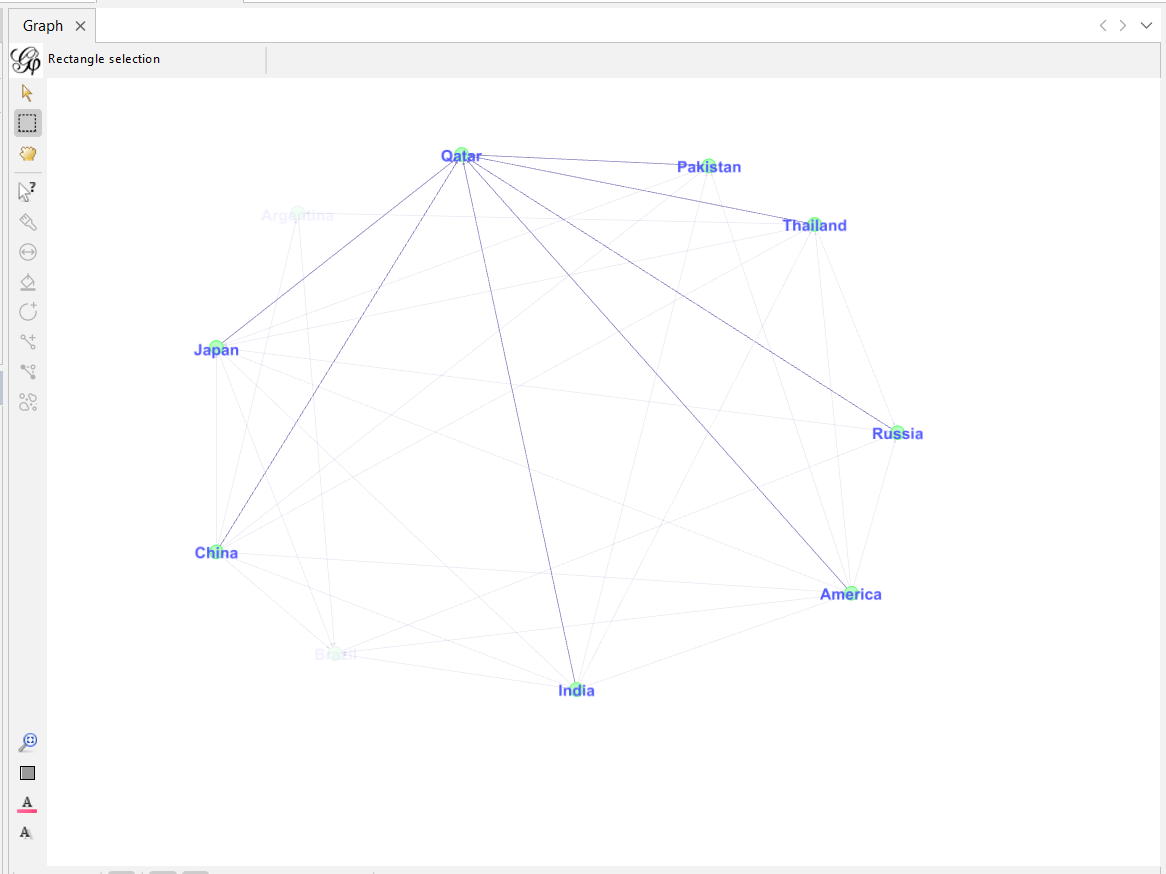 GitHub - Jihadkm055/Working-with-Gephi