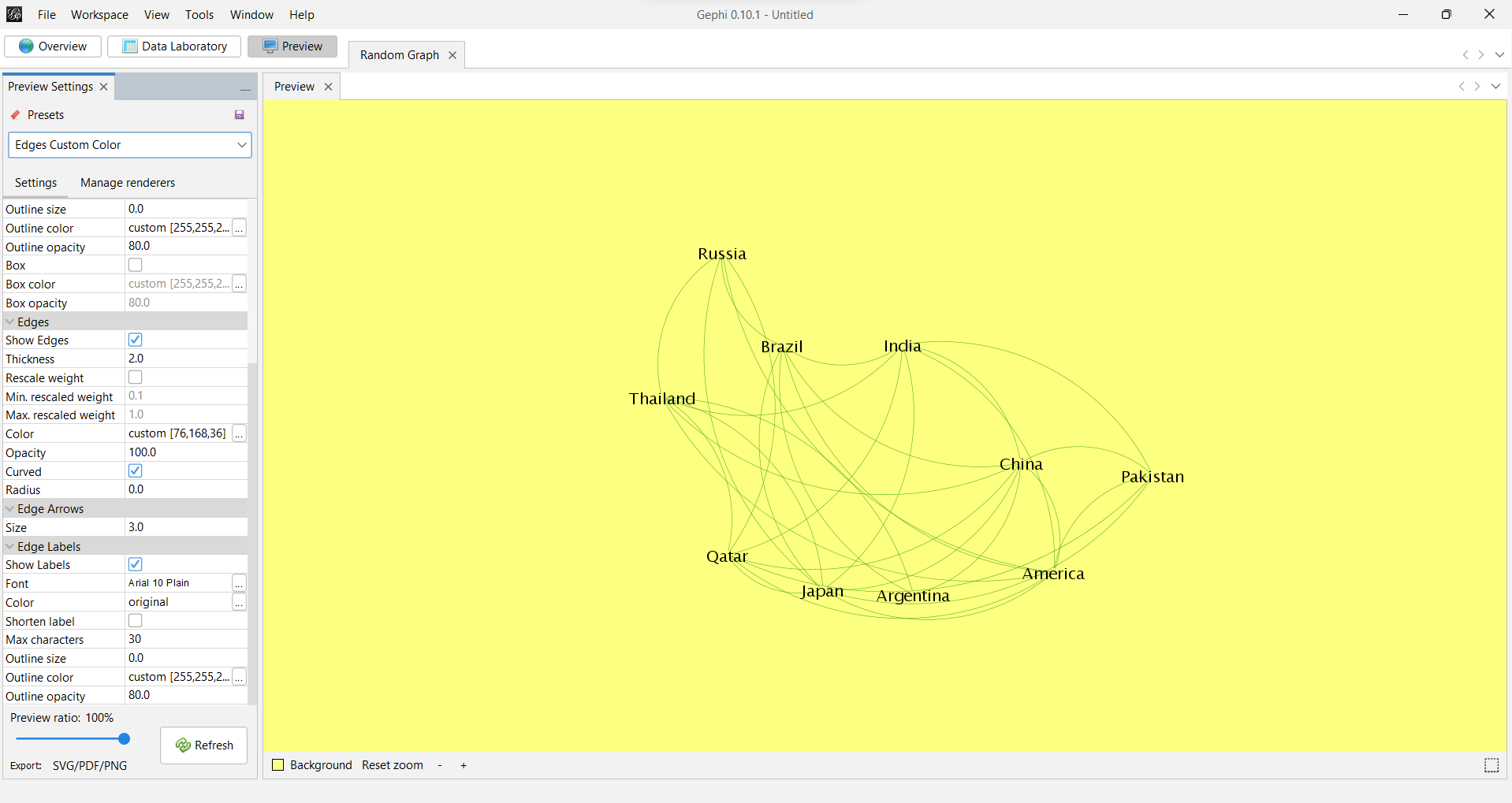 GitHub - Jihadkm055/Working-with-Gephi