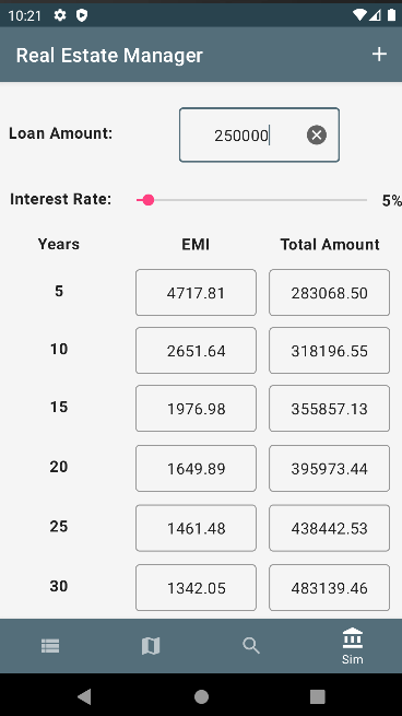 GitHub - GabrielAranias/RealEstateManager: Projet 9