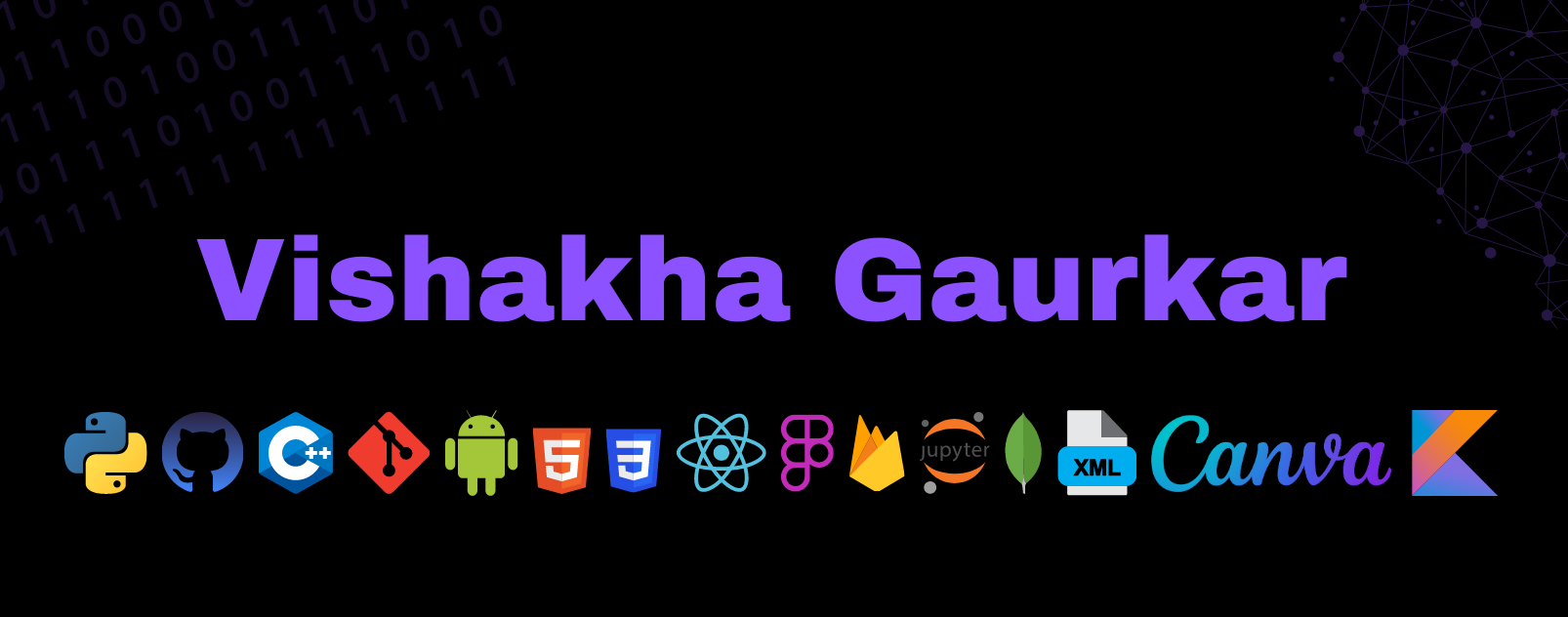 vishakha0411 (Vishakha Gaurkar) · GitHub