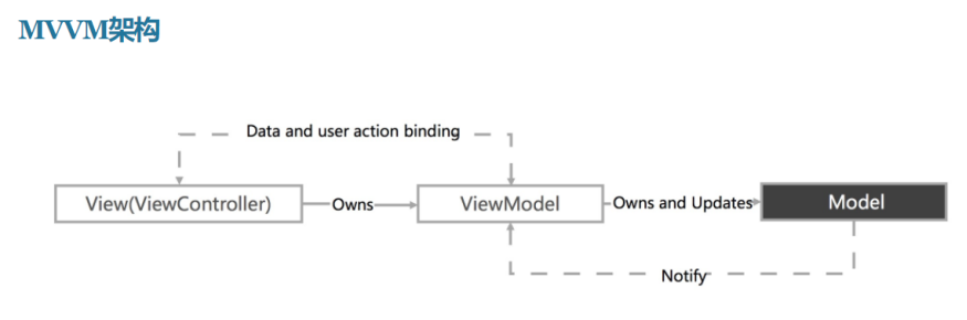 GitHub - uniquehuang/app1: 多媒体竞赛：红色文化学习教育类app