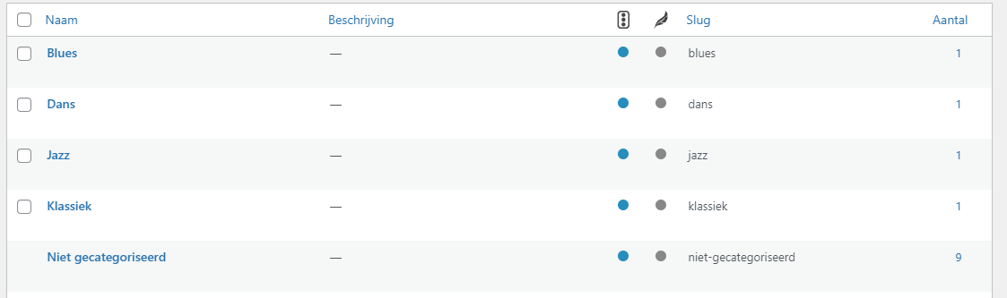 WP 6.2 Categories-list block wrongly displays & counts non-existing uncategorized posts · Issue ...