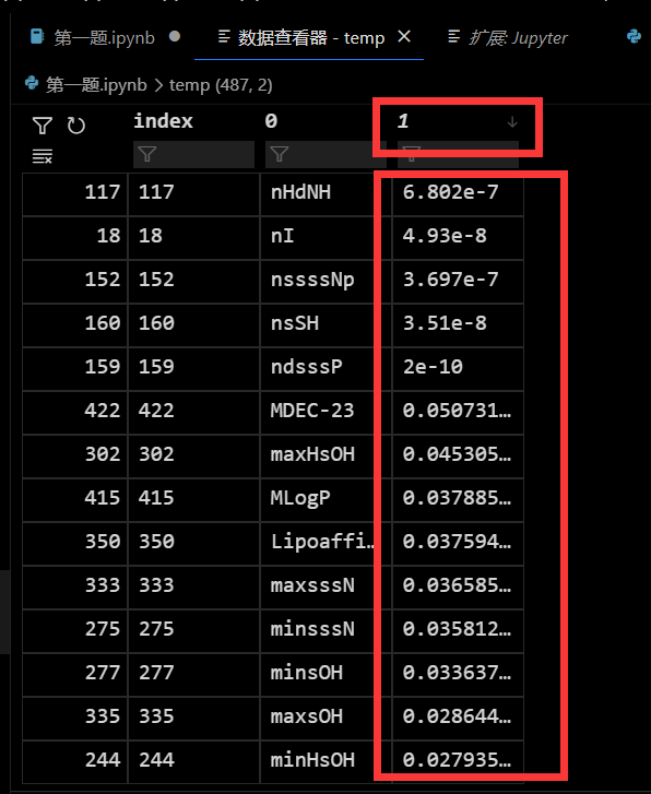 The Data Viewer can't sort the data correctly · Issue #8794 · microsoft ...