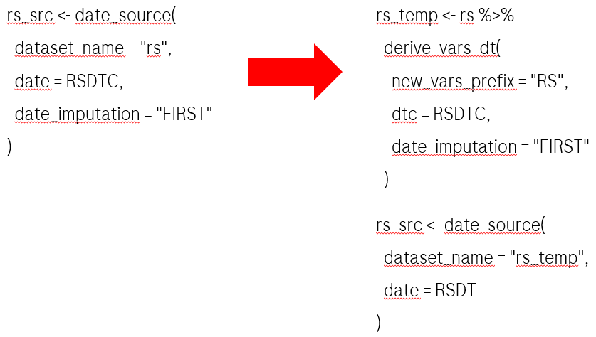 Partial Date Imputation derivations should only be done by derive_vars_dt/dtm functions · Issue ...