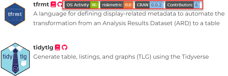 New packages need the usual badges shown · Issue #219 · pharmaverse/pharmaverse · GitHub
