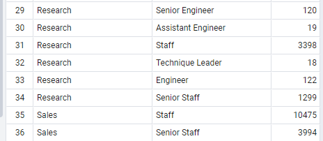 GitHub - BLuckoo/Module_7_Challenge: Module 7 Challenge - Creating queries & tables to analysis ...