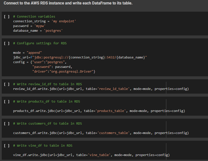 GitHub - BLuckoo/Amazon_Vine_Analysis: Module 16 Challenge using AWS, PySpark, Pandas, SQL for ...