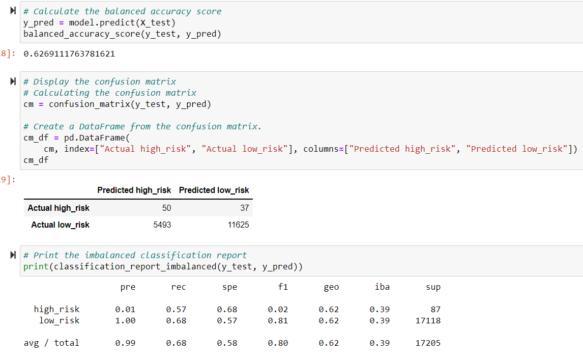 GitHub - BLuckoo/Credit_Risk_Analysis: Evaluating Credit Risk using ...