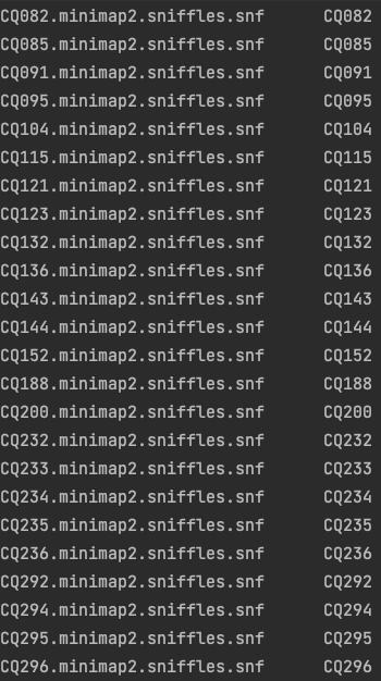 Missing genotypes in the combined calling using multiple .snf files · Issue #331 ...