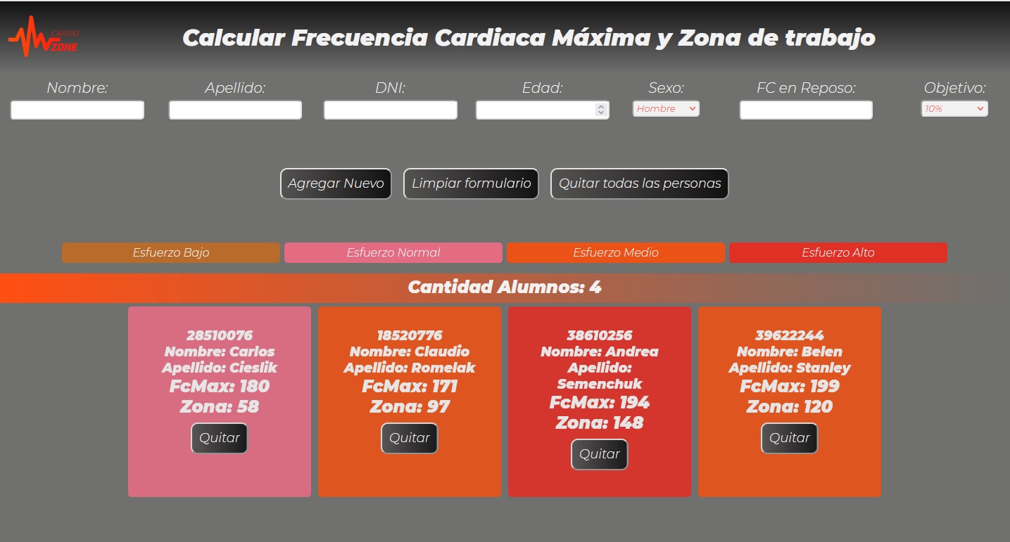 GitHub - carloscieslik/cardioZone: The Project aims to provide ...
