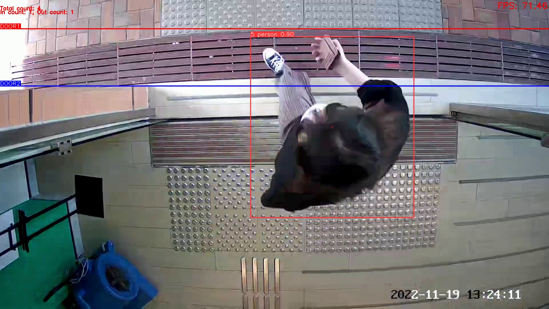 GitHub - AndyHUI711/APM_YOLO: NEW