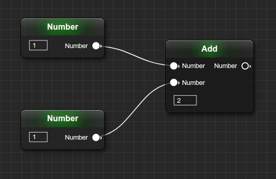Customization - d3-node-editor