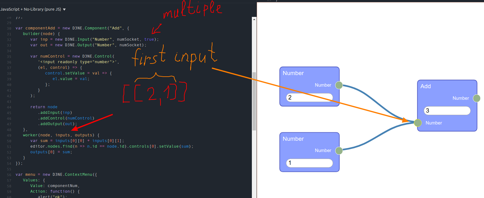 How to retrieve the accumulated data from the last node? · Issue #52 · retejs/rete · GitHub