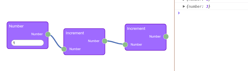 How to retrieve the accumulated data from the last node? · Issue #52 · retejs/rete · GitHub